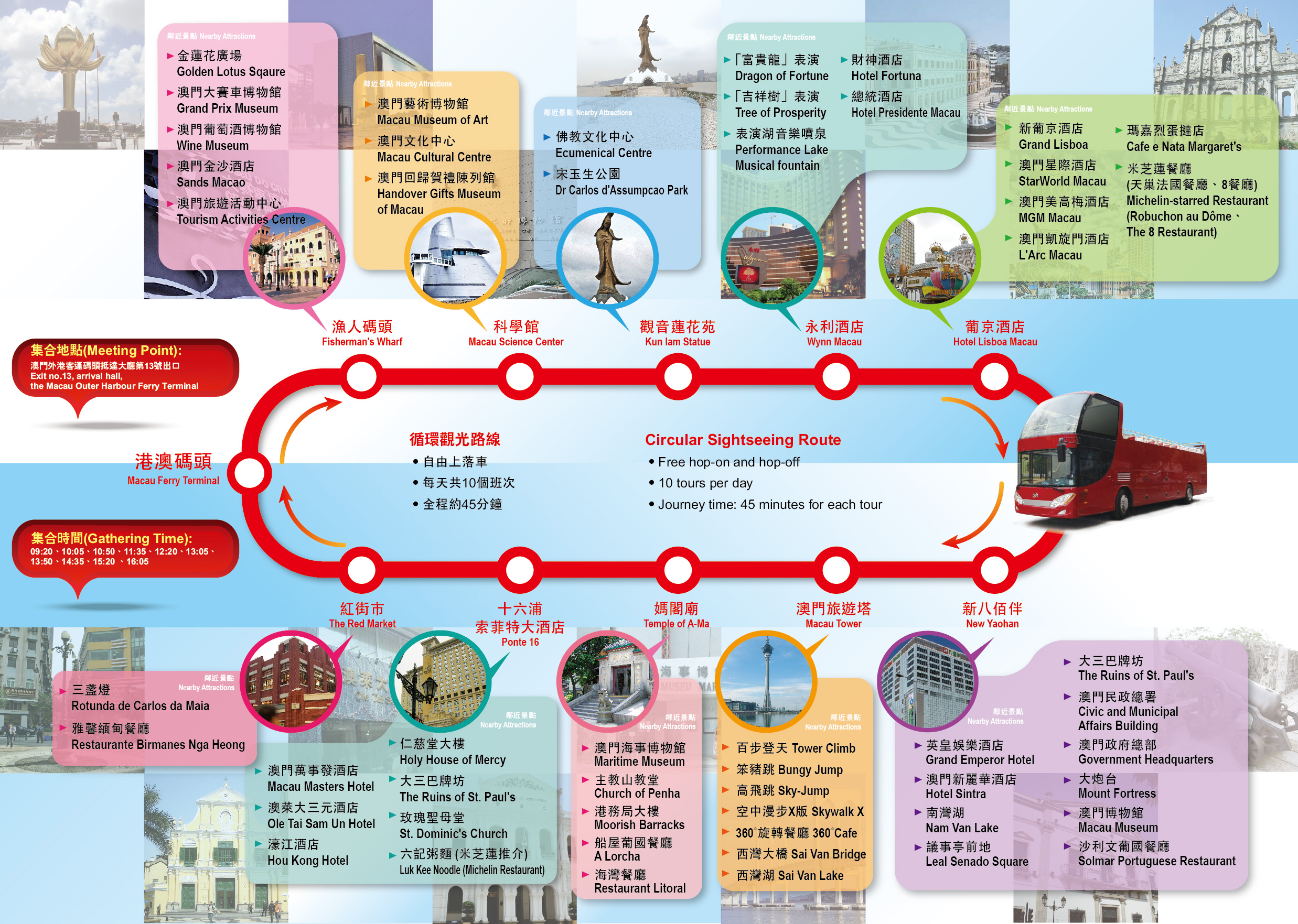 [Explore Macau] Macau Open Top Bus Sightseeing Tour Package: Adult HK ...